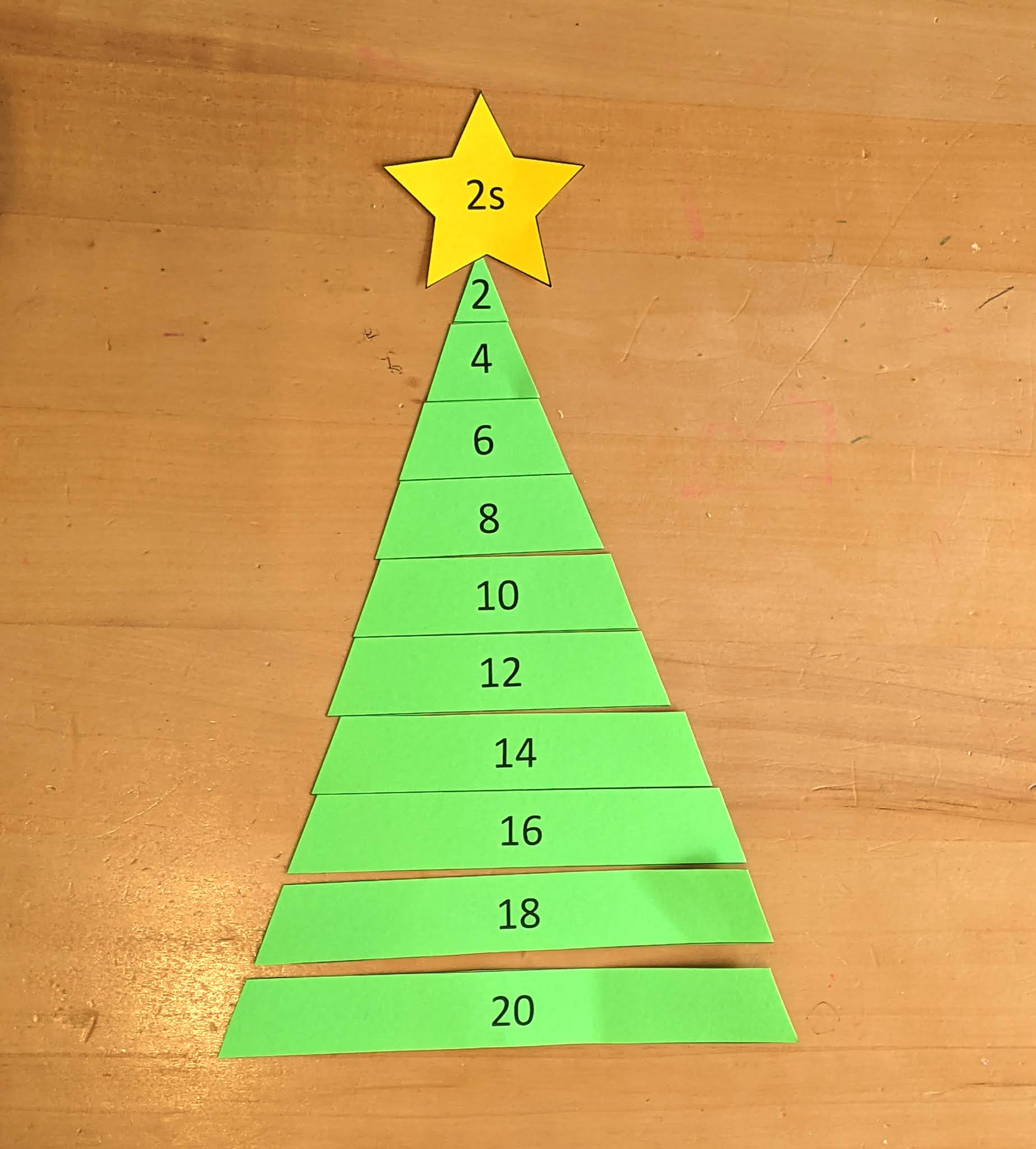 Memorizing the Moments: Skip Counting Christmas Trees
