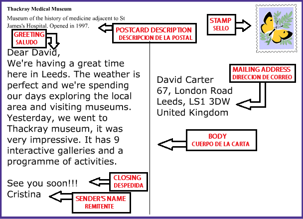 Modelo de carta de autorizacion: Estructura de una carta postal