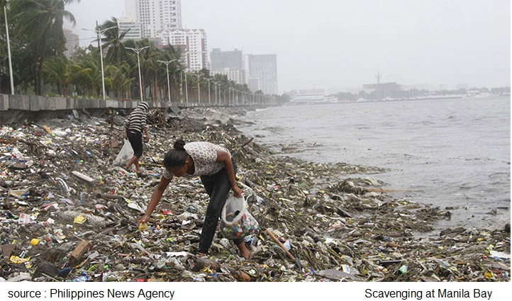 Chempost : Going down the rabbit hole: A View Of The Manila Beach Sand ...