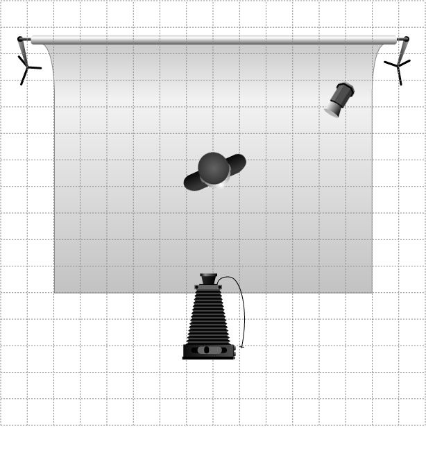 Lighting Studio Class : Film Noir (Hard Lighting) Portrait