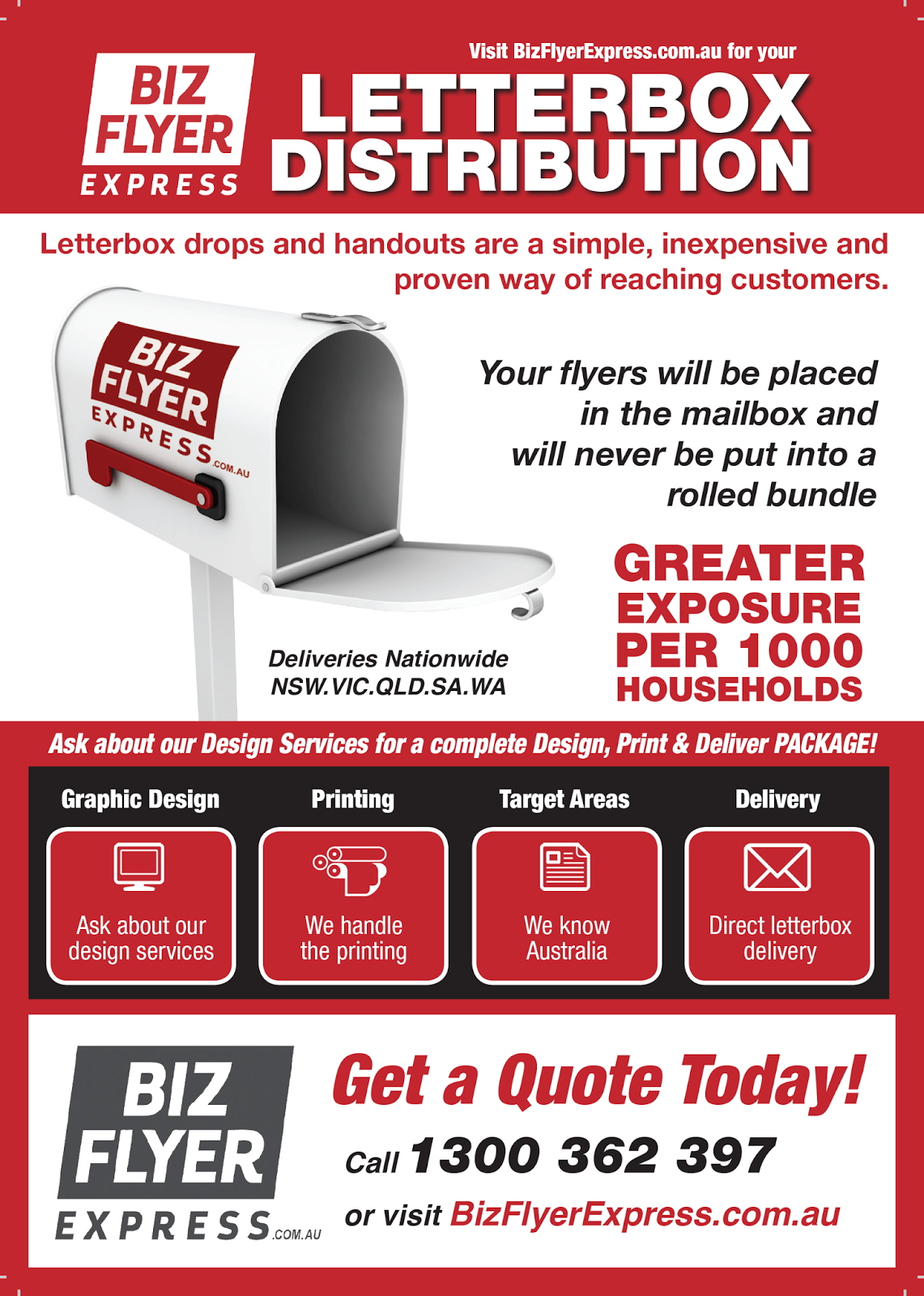 BizflyerExpress.com.au = Letterbox Distribution Facts