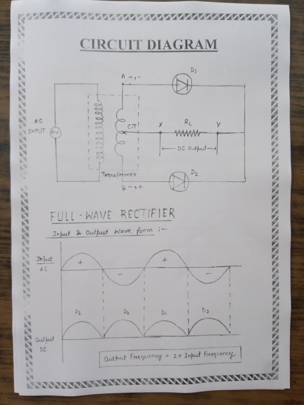 Dear Study: Full Wave Rectifier Investigatory Project of Physics Class ...