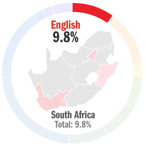 How to say "Hello" to every South African