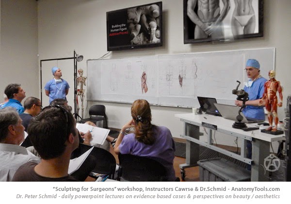 AnatomyTools.com: On-Site Medical Workshop Album - Level 1 (2014)