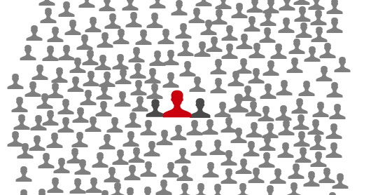 Amid vs. Among vs. Between - Make Your English Easy