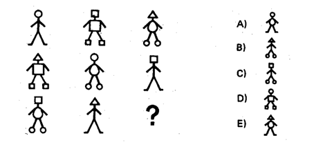 Exemplos de Testes Psicológicos