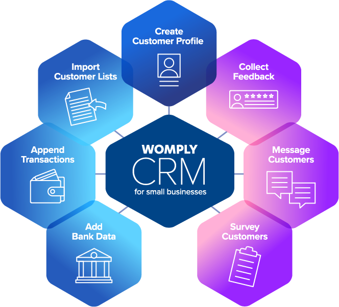 8 Excellent Tips To Clean Up Your CRM Data