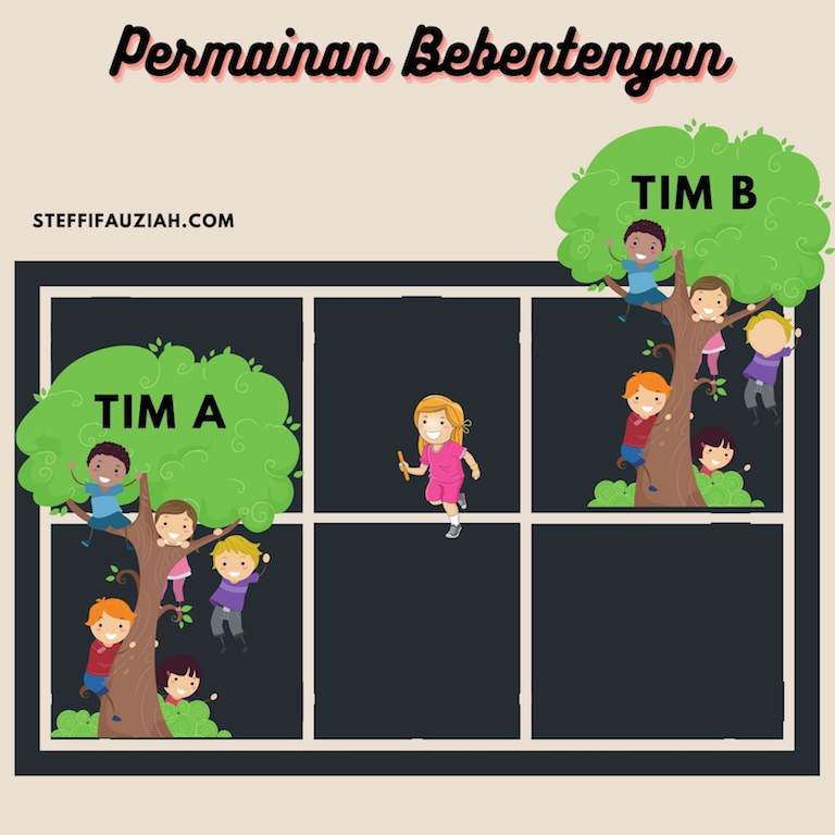 Serunya Permainan Tradisional Sunda, Anak Tak Takut Kotor ...