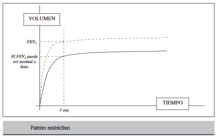 Nursing.learner@enfermería