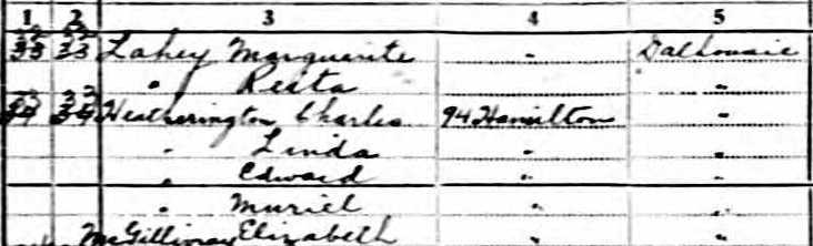 Family Tree Knots: 1921 Census and Addresses in Ontario