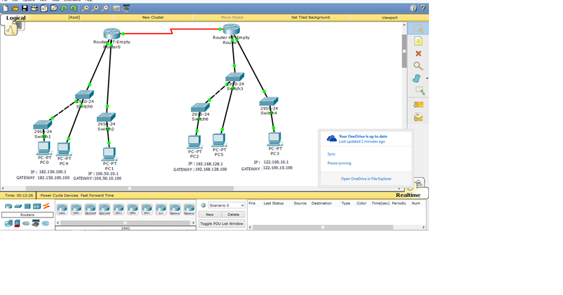 Rangkuman cisco: Skema Jaringan