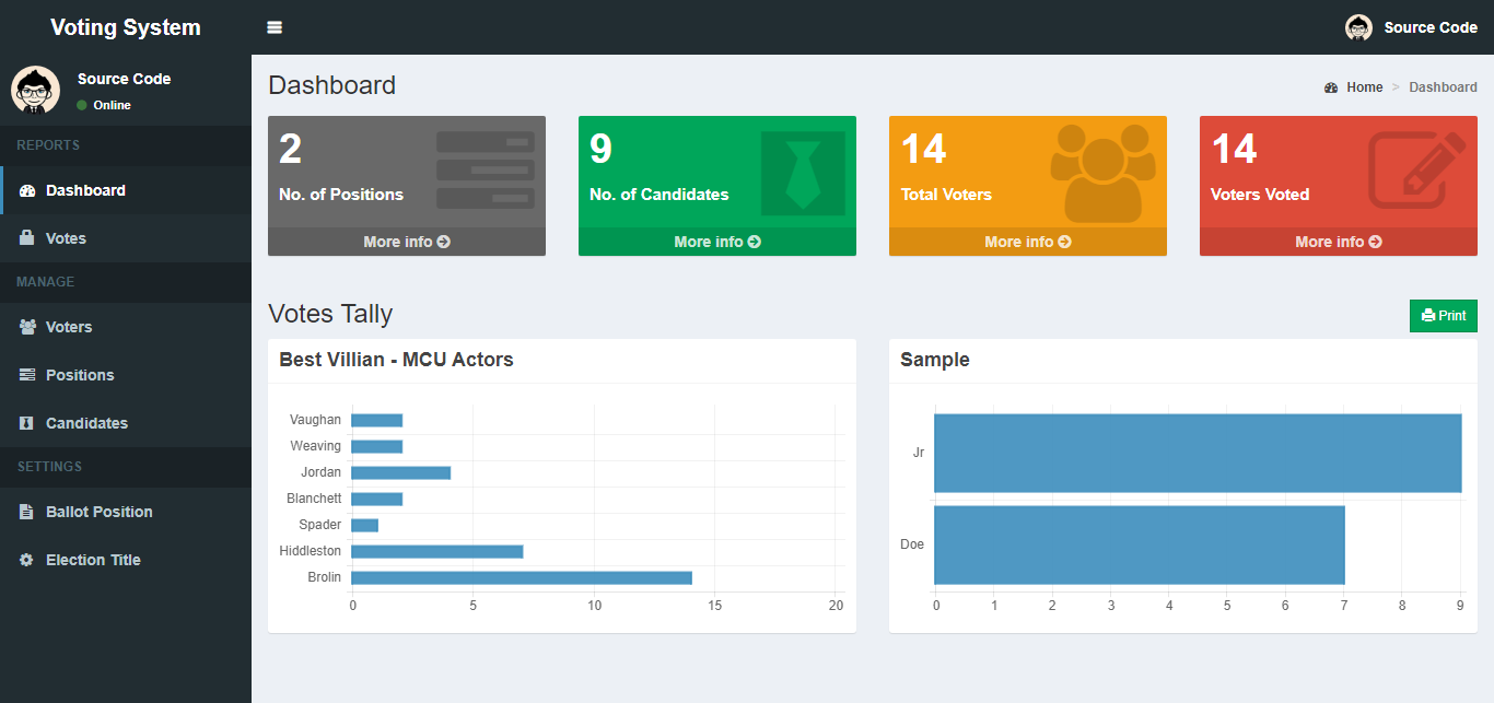 Voting Management System using PHP My SQL with Source Code | Free ...
