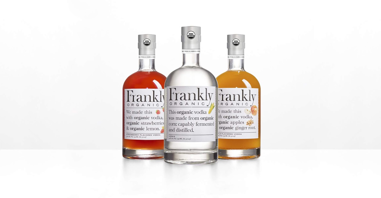 Frankly – Packaging Of The World