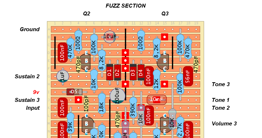 Dirtbox Layouts: Malekko Plus Ultra 213 (fuzz section)