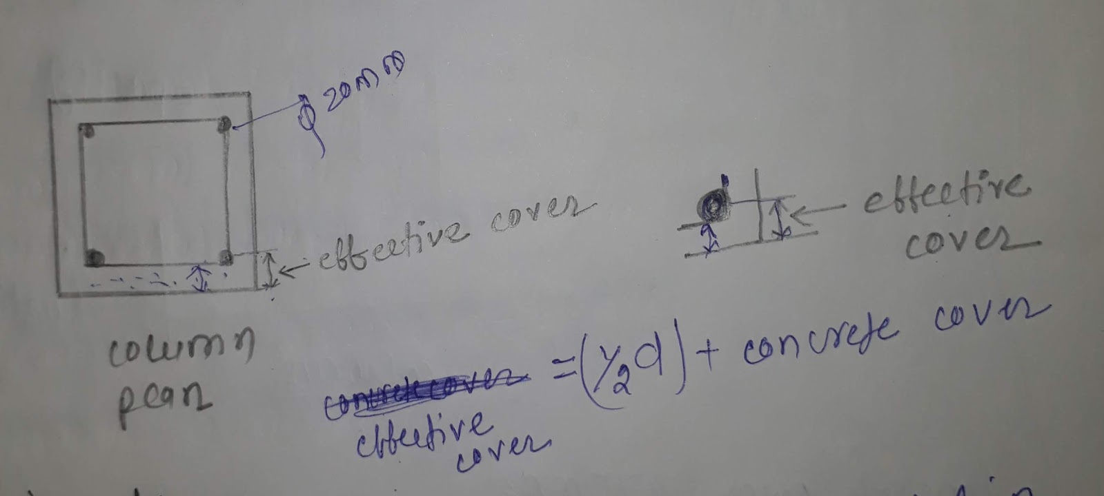 Civil Engineering What Is Spacing Effective Cover stirrups And civil-engineering-what-is-spacing-effective-cover-stirrups-and