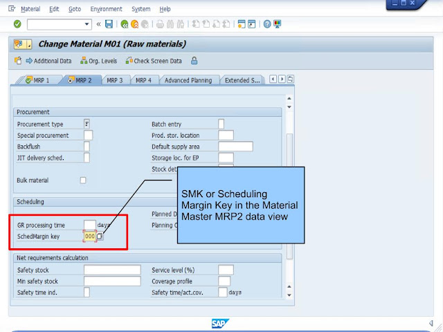 青蛙SAP分享 Froggy's SAP sharing: Question no 3809 : Scheduing Margin Key