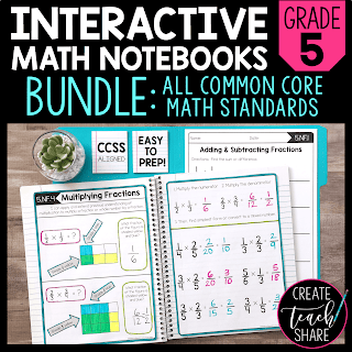 Getting Started with Interactive Math Notebooks - Create Teach Share