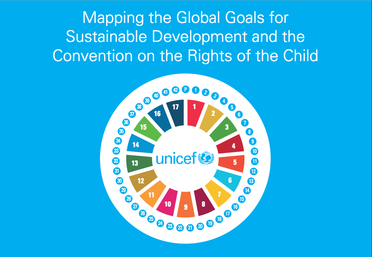 Rights Respecting Sciennes: Mapping Global Goals to UNCRC