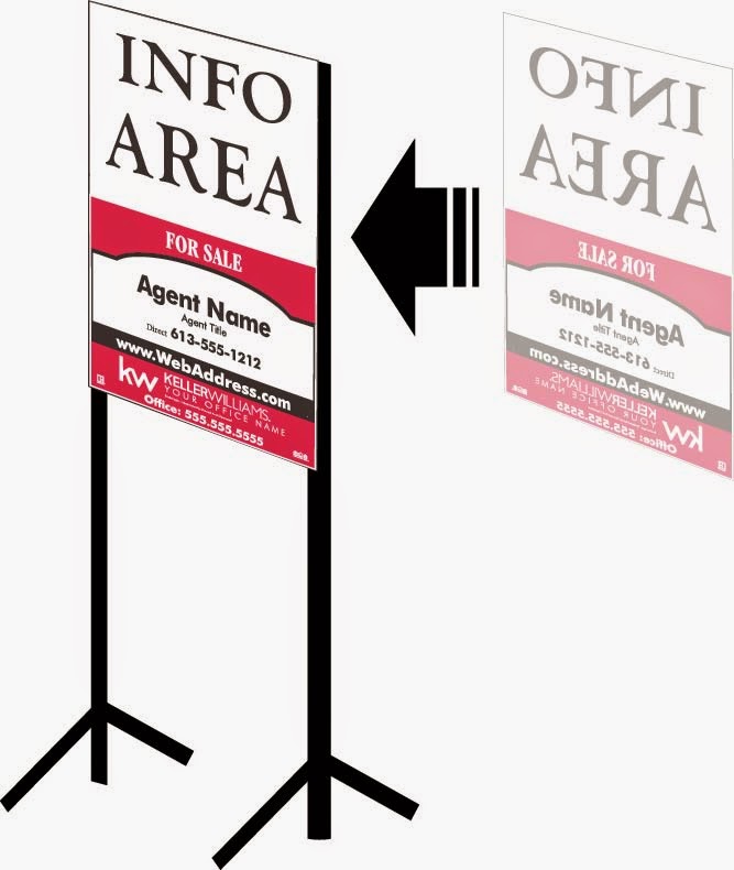 Coroplast Signs: How Coroplast Signs Made in A Sign Promotion