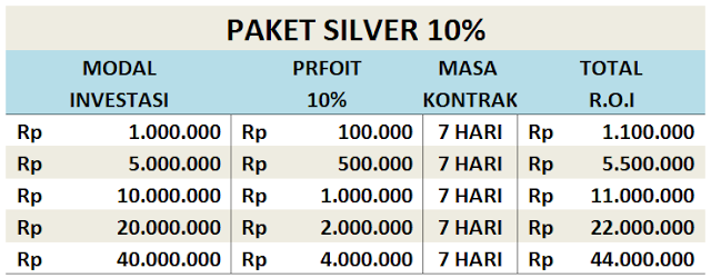 PAKET SILVER ~ PT. AKSA SITINDO
