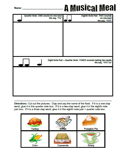 The Sweetest Melody: Thanksgiving Dinner Foods