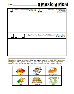 The Sweetest Melody: Thanksgiving Dinner Foods