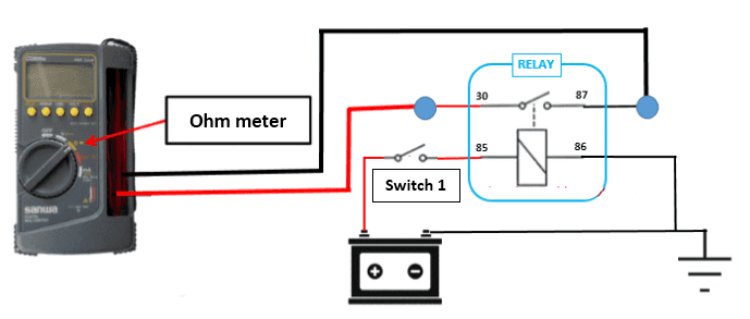 How to test a relay?