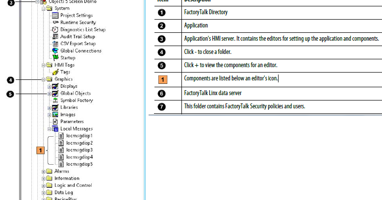 The perfect devices: PLC: FactoryTalk View Machine Edition