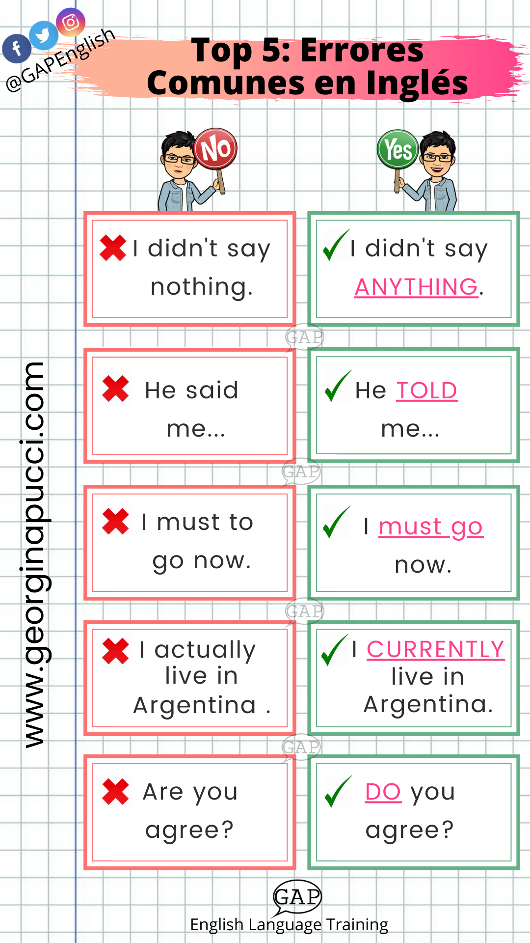 Top 5: Errores comunes en inglés
