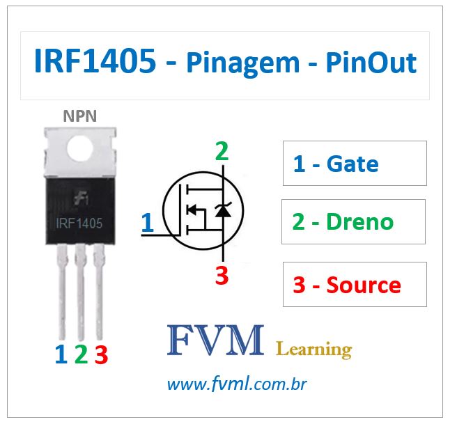 Datasheet Pinagem - Transistor Mosfet Canal-N IRF1405 - Características ...