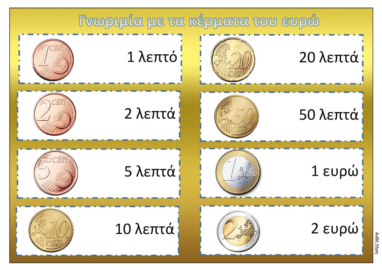 Το νέο νηπιαγωγείο που ονειρεύομαι : Αποταμιεύω και μαθαίνω τα κέρματα ...