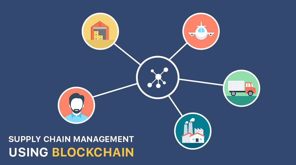 Block chain Technology in Supply Chain & Logistics and the Potential ...