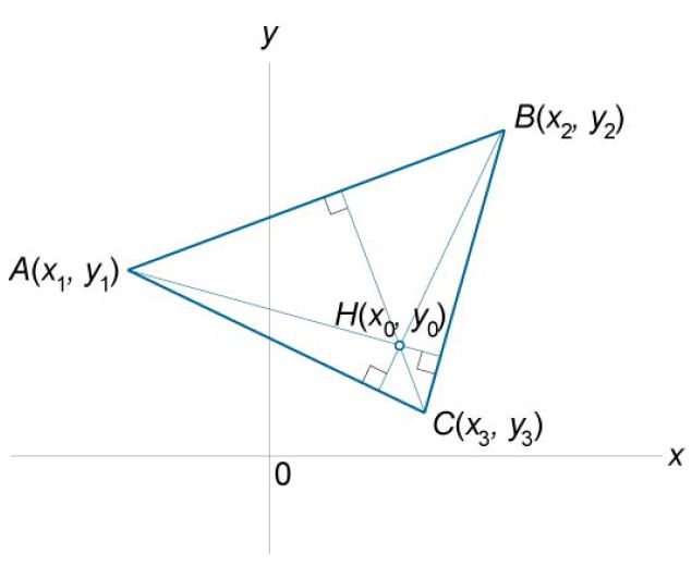 Two-Dimensional Coordinate System