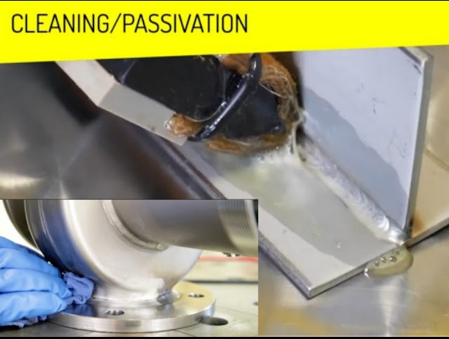 SOP for Passivation for Microbiology Lab | Passivation procedure