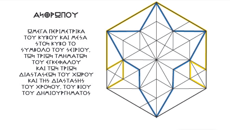 ΠΩΣ ΠΡΟΕΚΕΙΨΕ Η ΑNΘΡΩΠΙΝΗ ΜΟΡΦΗ! - ΕΣΤΙΑ ΔΥΝΑΜΕΩΝ ΤΟΥ ΣΕΙΡΙΟΥ - ΘΗΣΕΑΣ