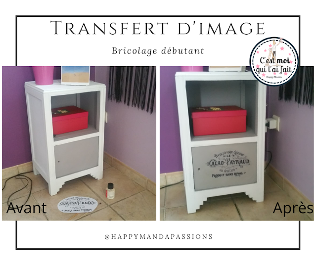 Etiquettes vintage - Tuto de collage et de transfert d'image tout ...