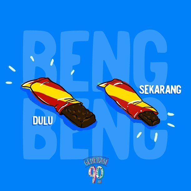 ListeNinda | : BENG-BENG DARI MASA KE MASA