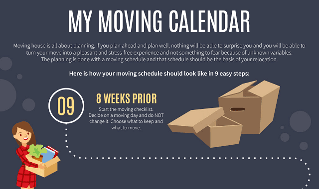 My Moving Calendar #Infographic - Visualistan