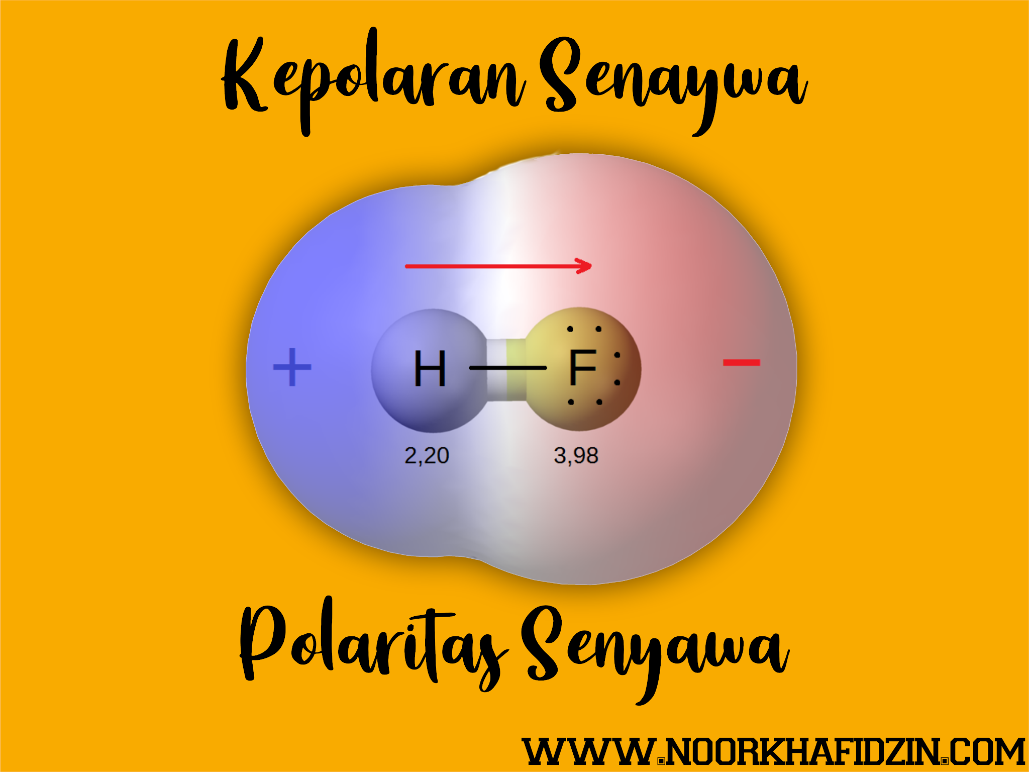 Kepolaran Senyawa atau Polaritas Senyawa - NoorKhafidzin