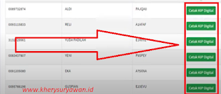 Cara Cek Siswa Penerima KIP Online Tahun 2024 - Kherysuryawan.id