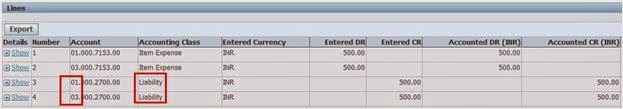 Oracle Applications: Oracle Payable Automatic Offset