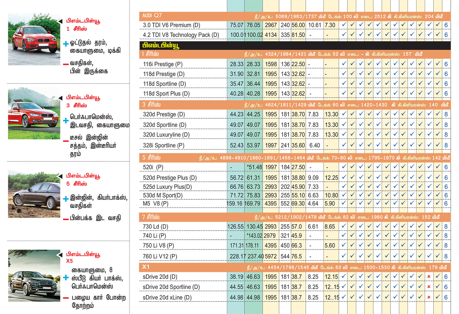 ஜீவா பொது தகவல் & அறிவு களஞ்சியம் - Jeeva General Information ...