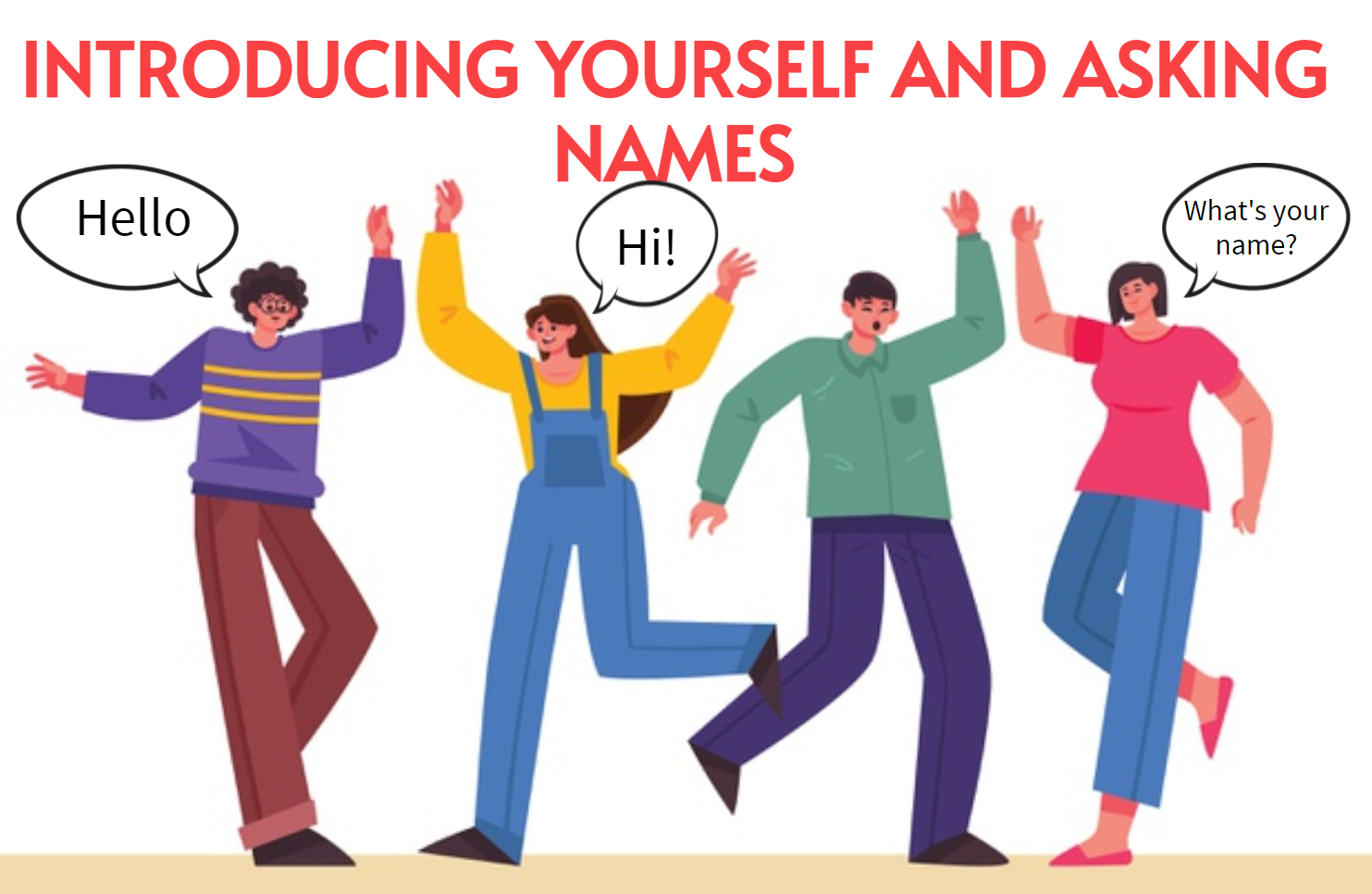 Introducing yourself and asking for names