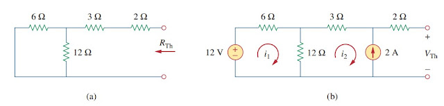 Maximum Power Transfer Theorem Basic Explanation | Wira Electrical