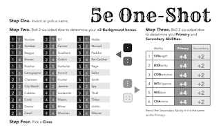 5e One-Shot Version 2