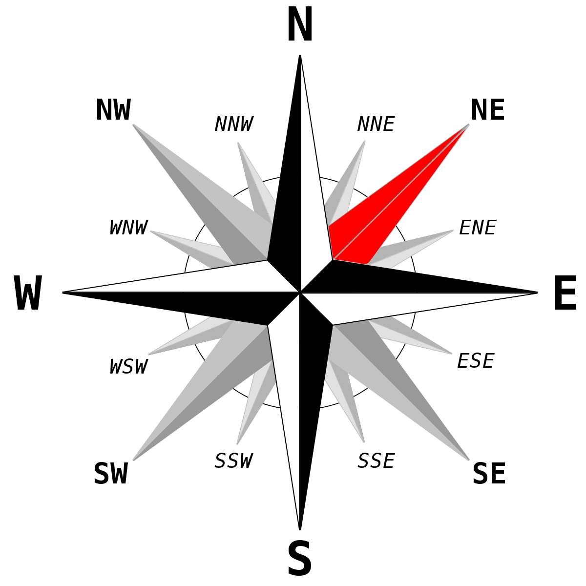 NumberWorld: Kryptos - The Cipher (Part 4)