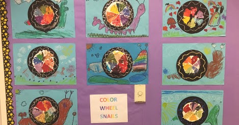 The Art Room At St.Elizabeth Parish School: Kindergarten: Color Wheel ...