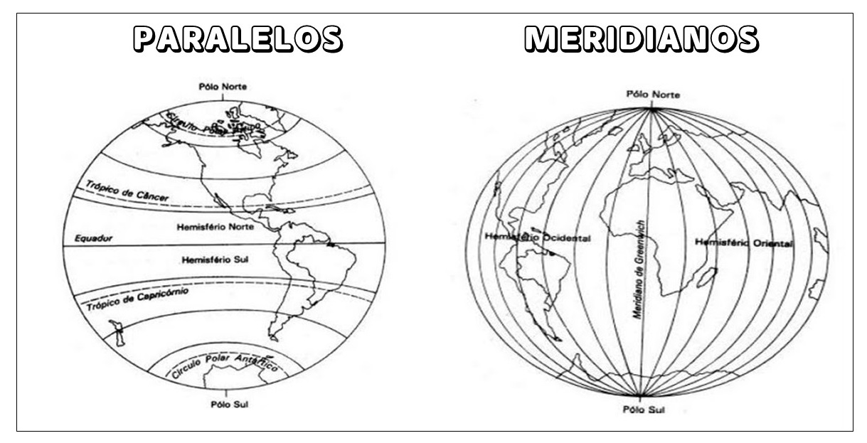 Paralelos Meridianos Australes Sus Galileo Sketch Coloring Page