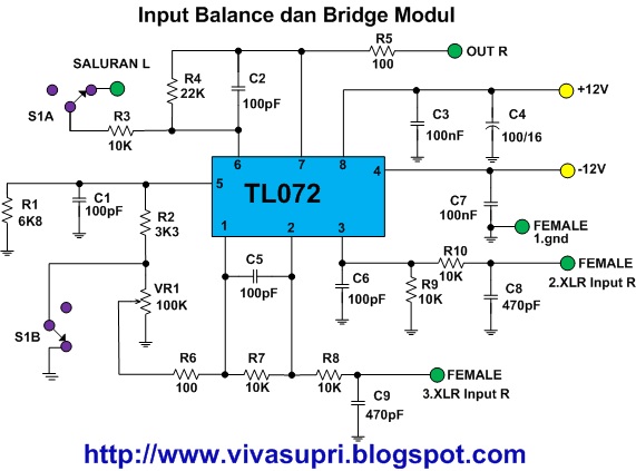 KREASI ELEKTRONIKA: Input Balance & Bridge Modul