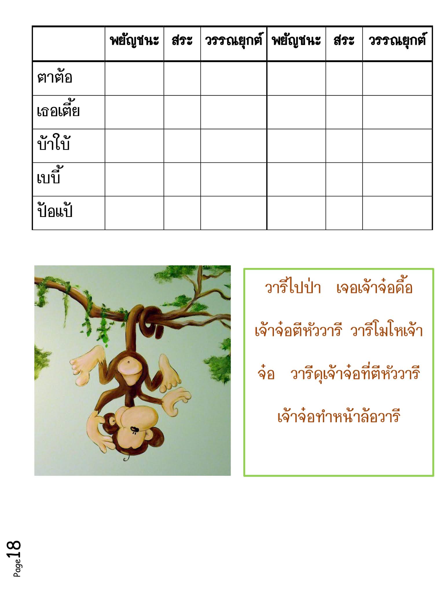 Singapore Learn Thai: THAI GCE O-LEVEL